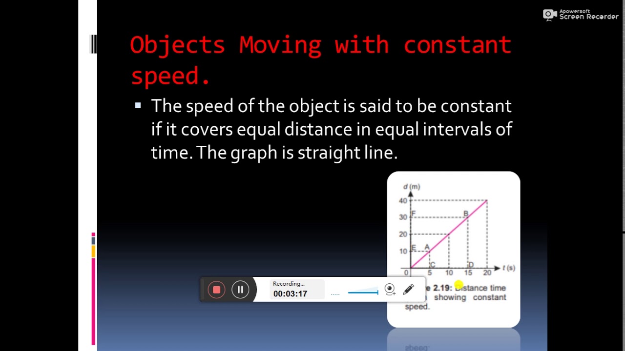 Physics class 9 chapter 2 Topic Graphical analysis of motion