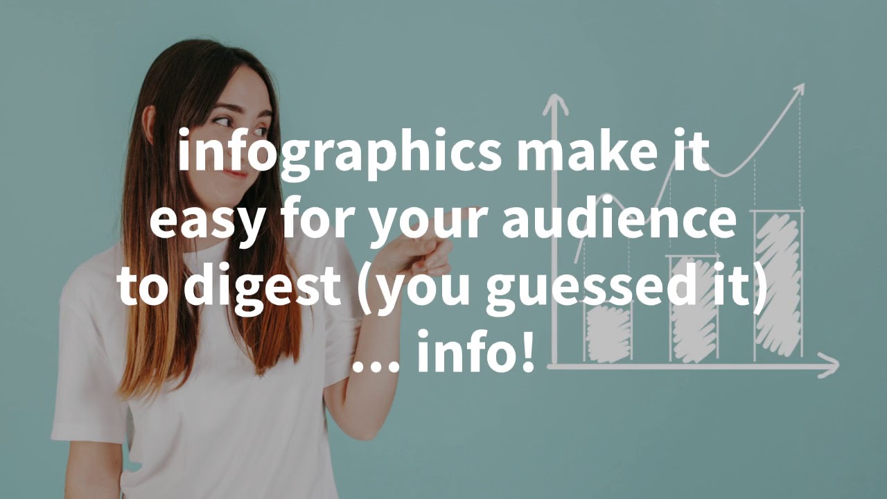 Create an Infographic Using Original Research