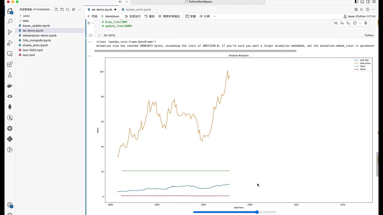 Matplotlib+Python+Pandas Animation Drawing