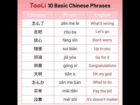 10 Basic Chinese Phrases #mandarin #learnchinese