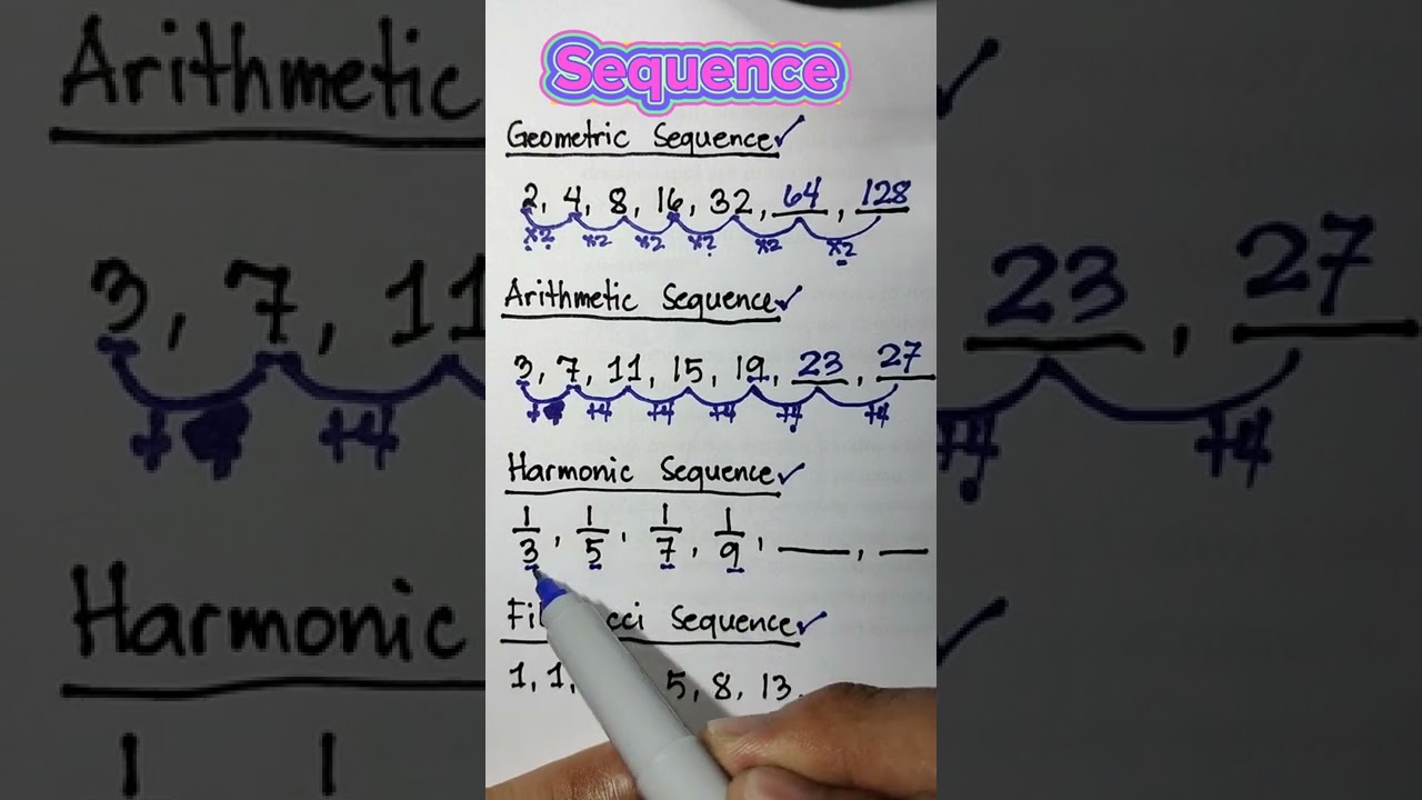 BASIC MATH REVIEW: SEQUENCE