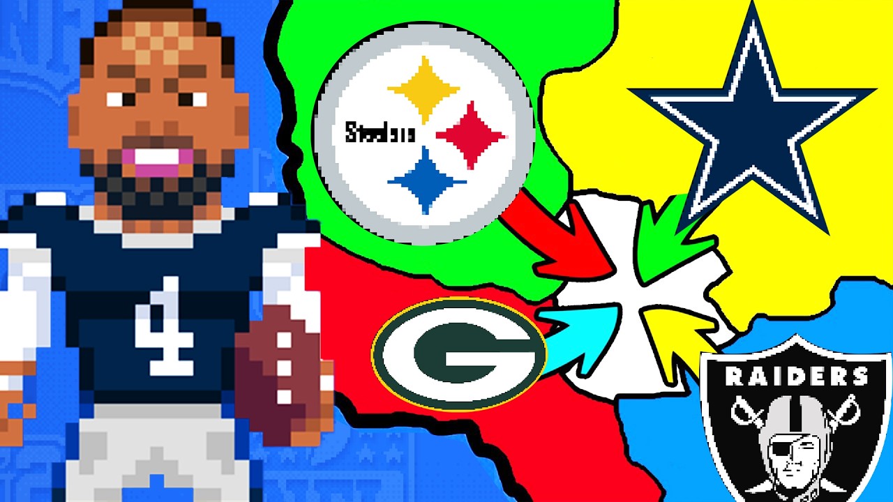 NFL Retro Bowl 26 Imperialism