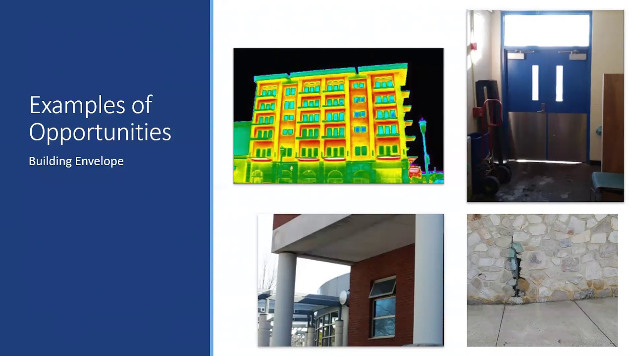 Basics of Building Re-Tuning