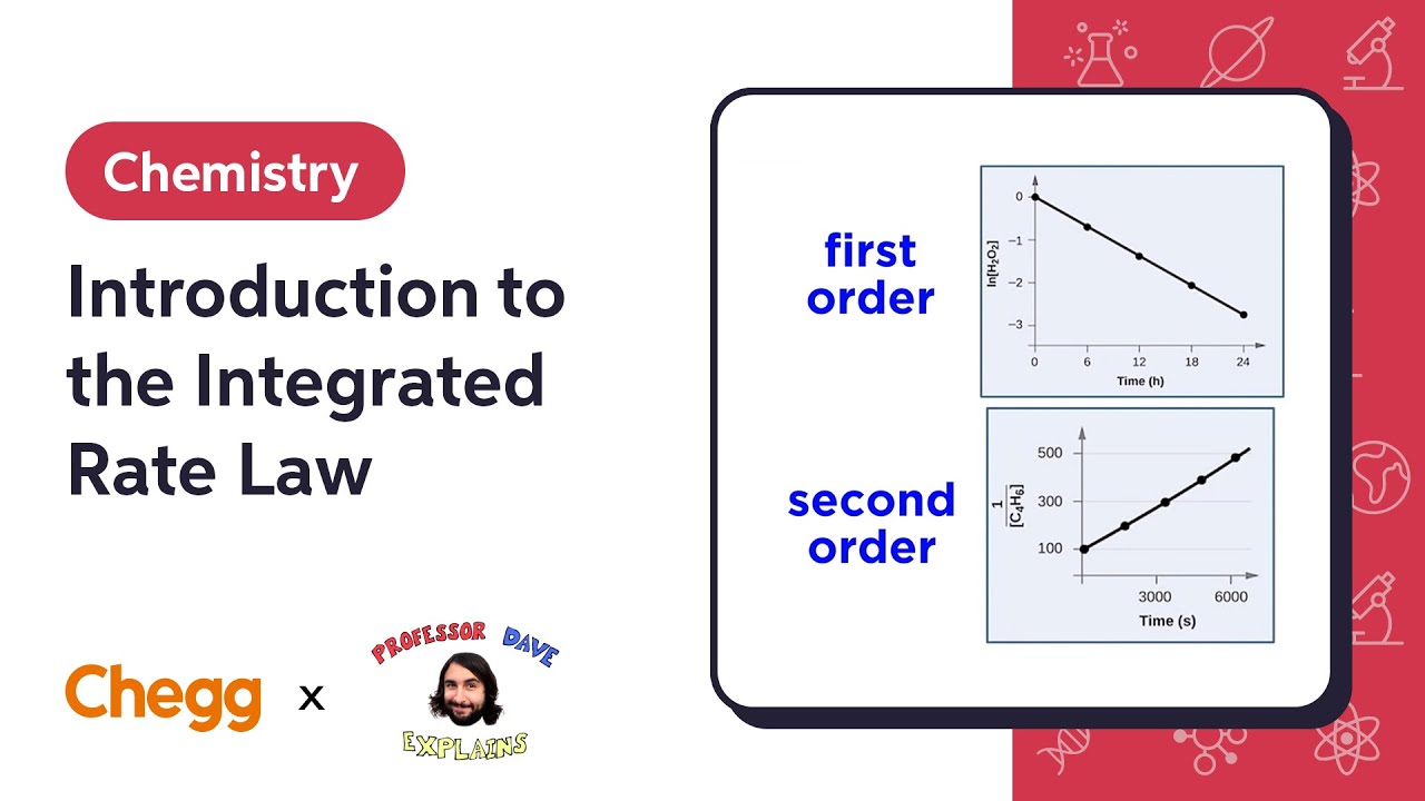 Introduction to the Integrated Rate Law | Professor Dave & Chegg Explain