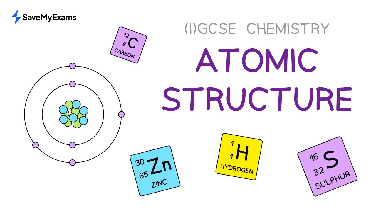 Atomic Structure for IGCSE/GCSE Chemistry - Explained in 3 Minutes!
