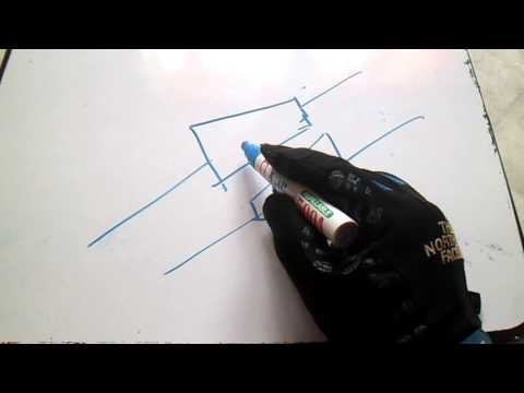 Pipefitter Important Symbols P&ID, Typical, Line, Fittings, Safety, Drawing Continuation