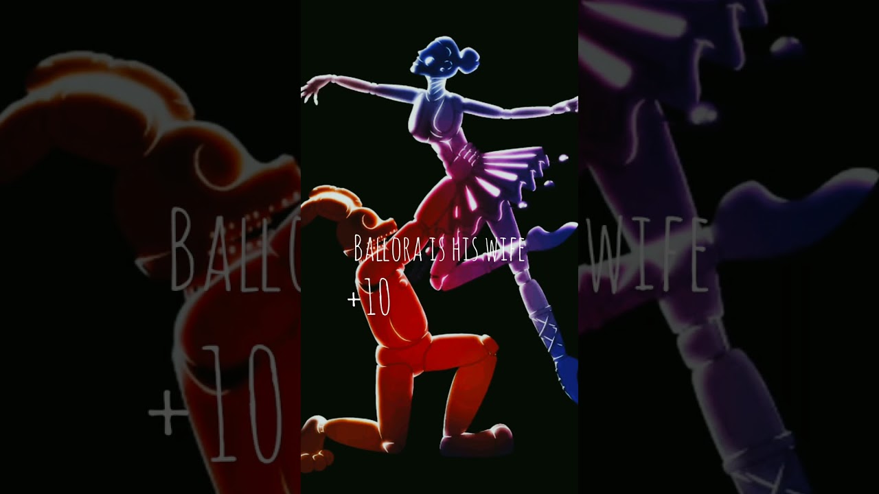 How well do you know William Afton