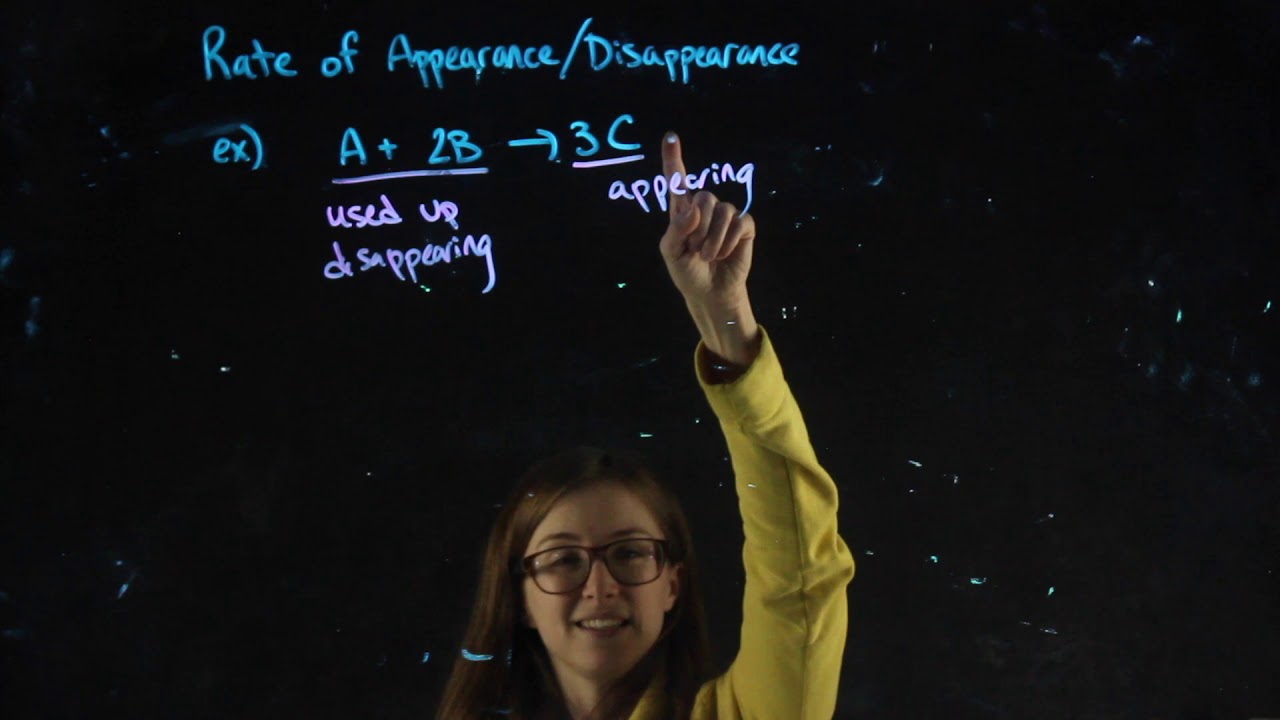 Rates: Rate of Appearance and Disappearance