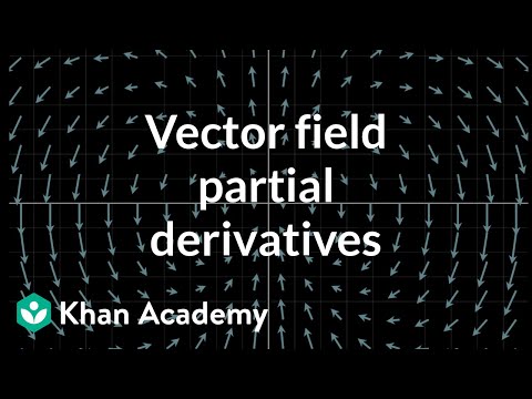 Partial derivatives of vector fields