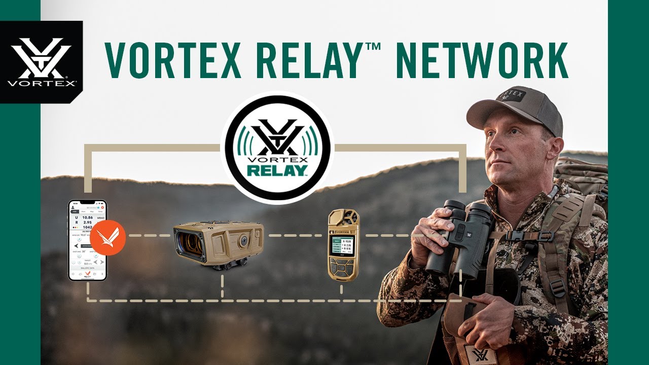 Introducing Vortex Relay™ Network