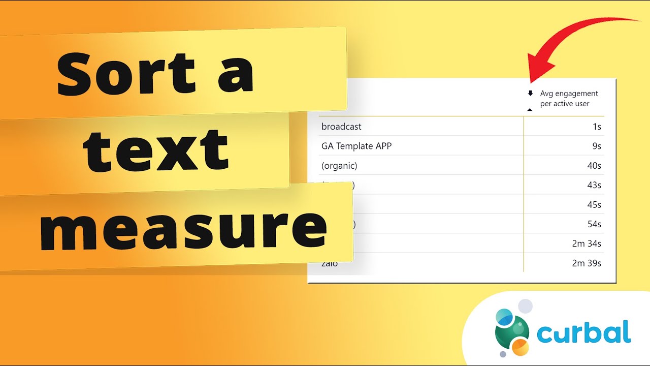 How to Sort Text-Formatted Measures in Power BI How to Sort Text-Formatted Measures in Power BI