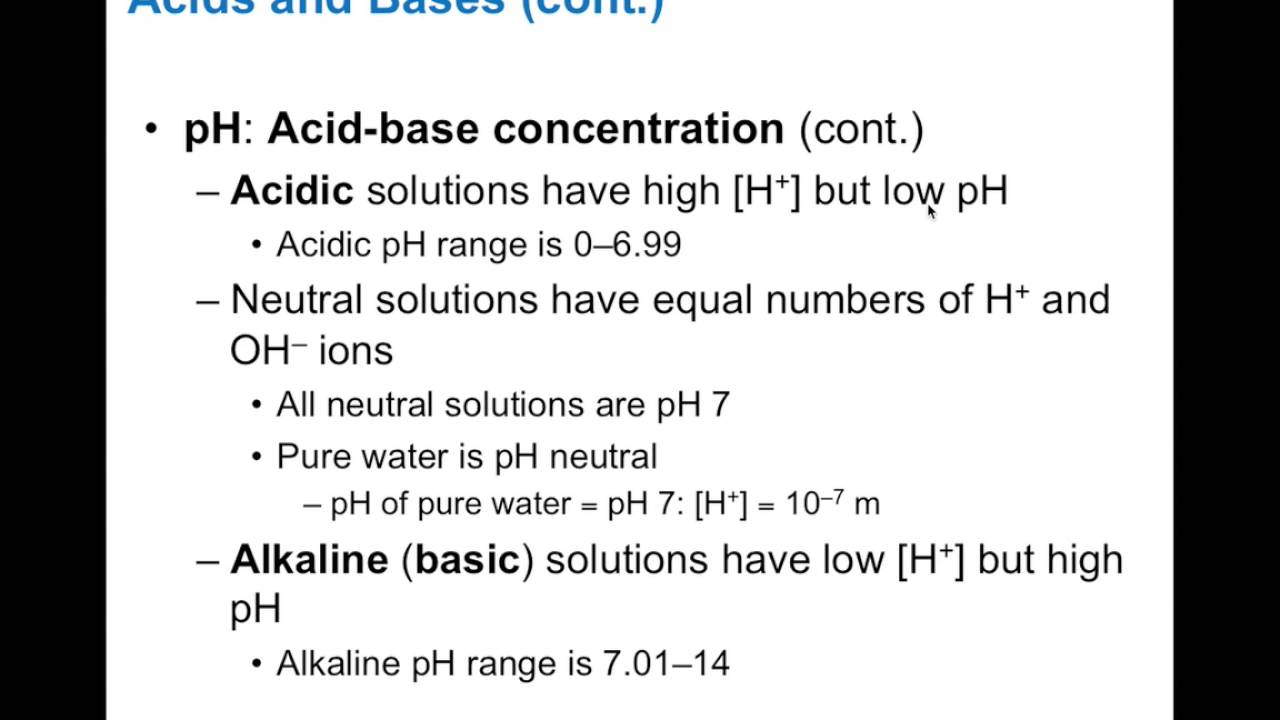 Chapter 2.6 Inorganic Compounds BIO201