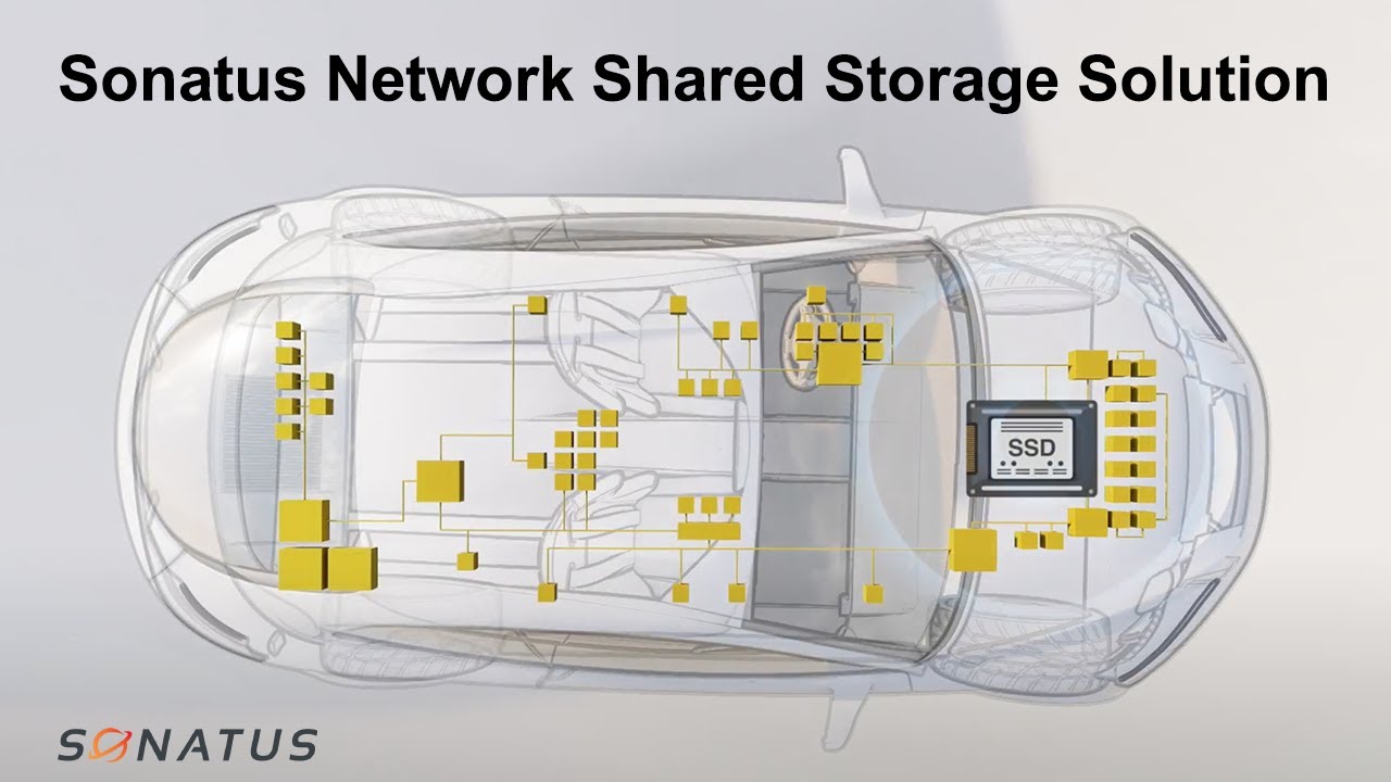 Introduction to the Sonatus Network Shared Storage Solution