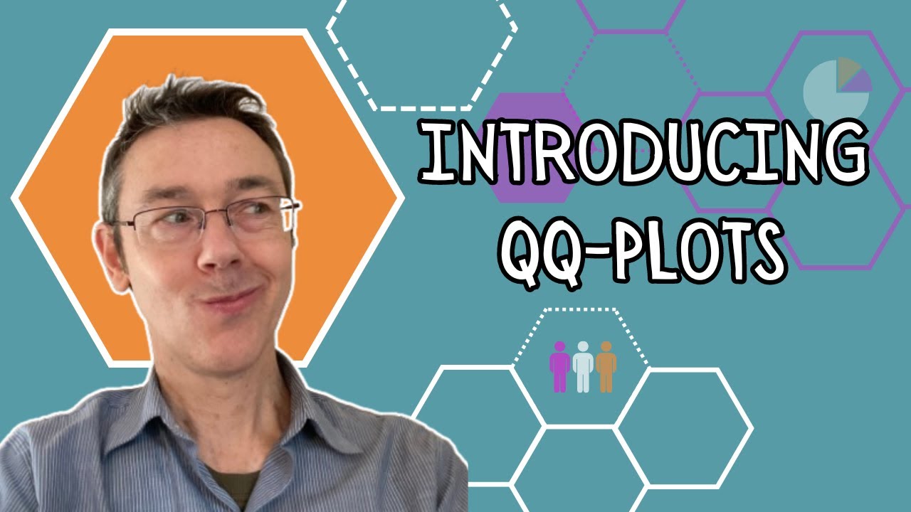 Introducing qq-plots