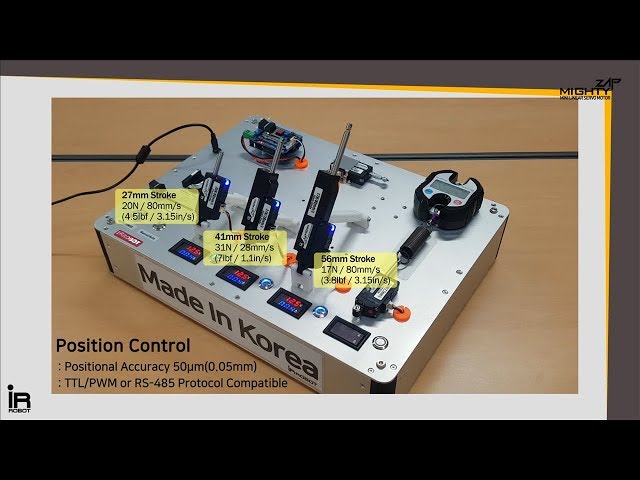 IR Robot - IR Robot Mini Linear Servo Actuator Mighty Zap Distributor ...