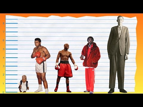 How Tall Is Muhammad Ali? - Height Comparison!