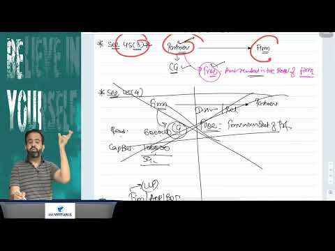CA Final Amendments MAY/NOV-22 | Capital Gain Sec 9B and 45(4) | PART-2