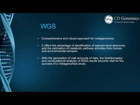 What is Metagenomics?