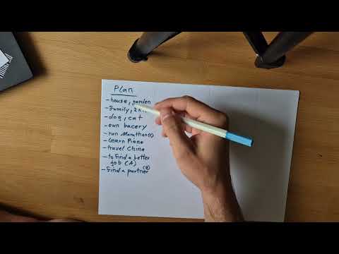 The 4-Step Formula to Fix Your Life: PDCA Explained