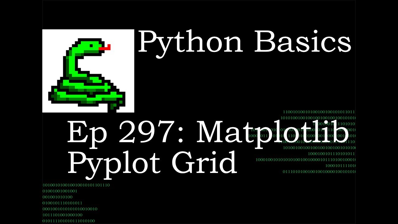 Python Basics Matplotlib Pyplot Grid Method