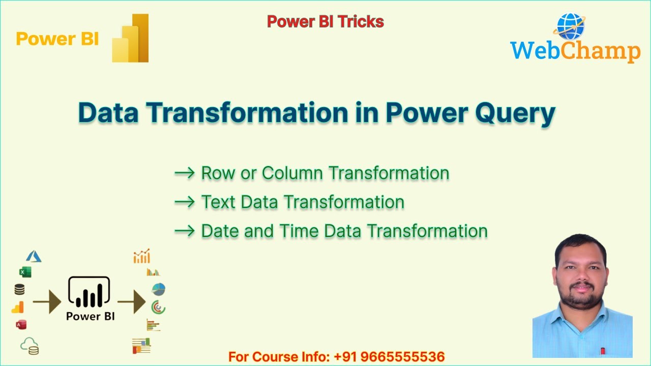 PBI_15: Data Transformation in Power BI || Text Data Transformation || Datetime Data Transformation