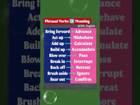 Phrasal Verbs Meaning | Advanced English Speaking Practice | Speak Fluent English