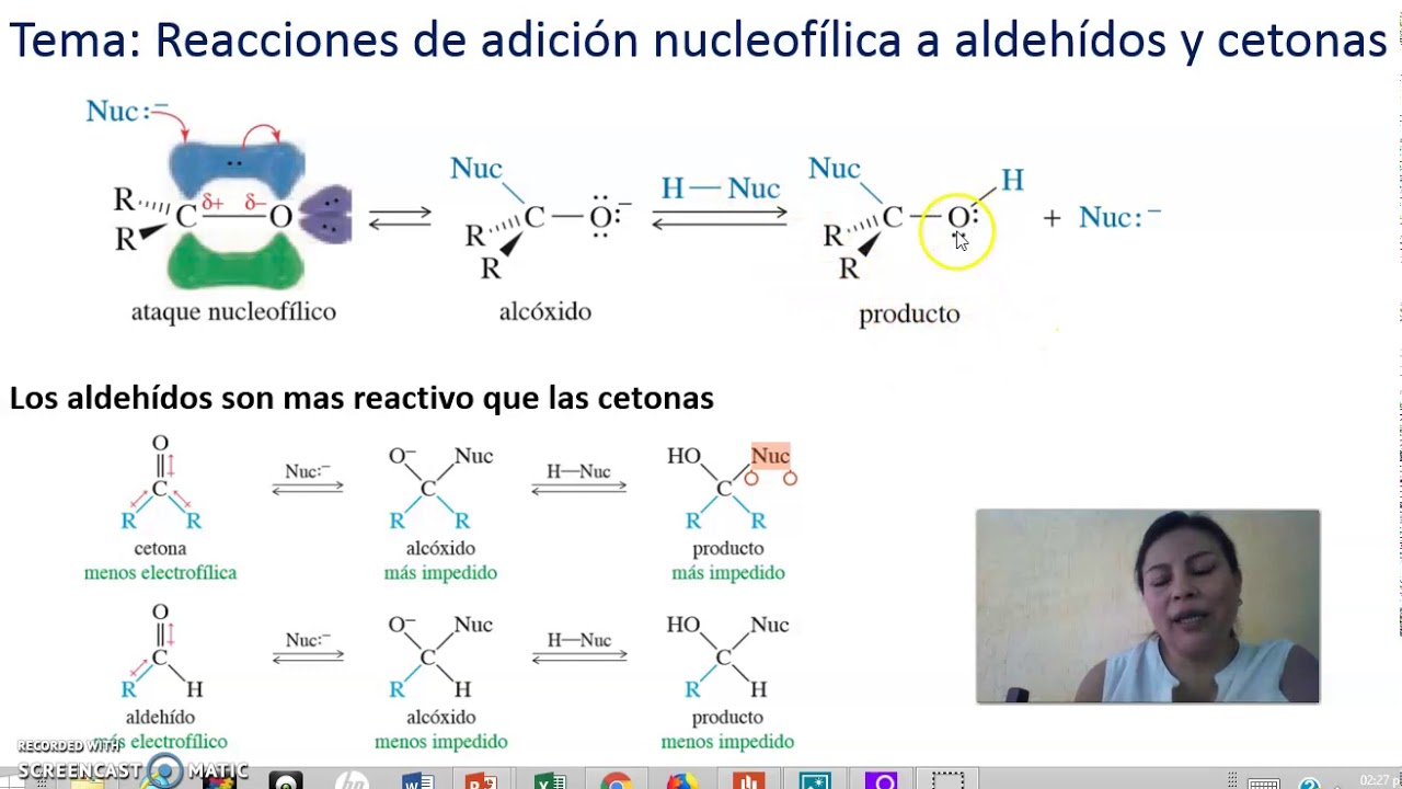 Adición nucleofílica a aldehidos y Cetonas