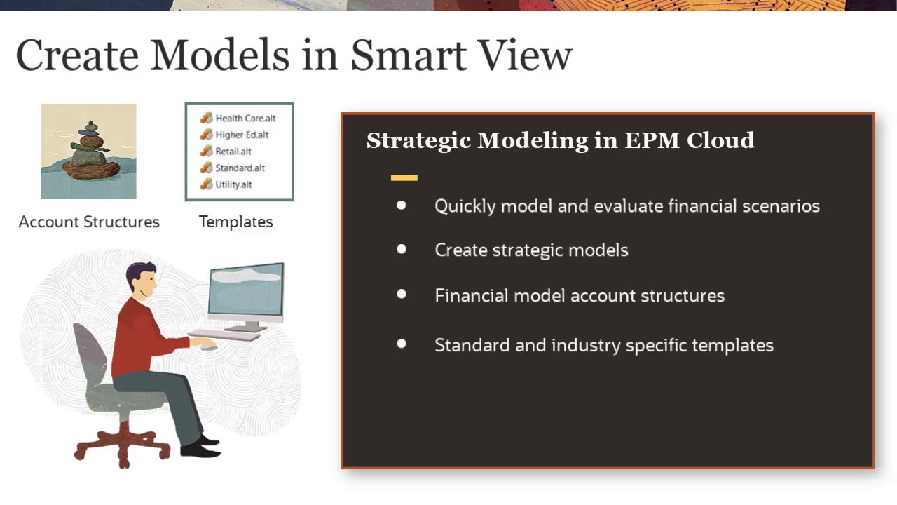 Creating Models from Strategic Model Templates