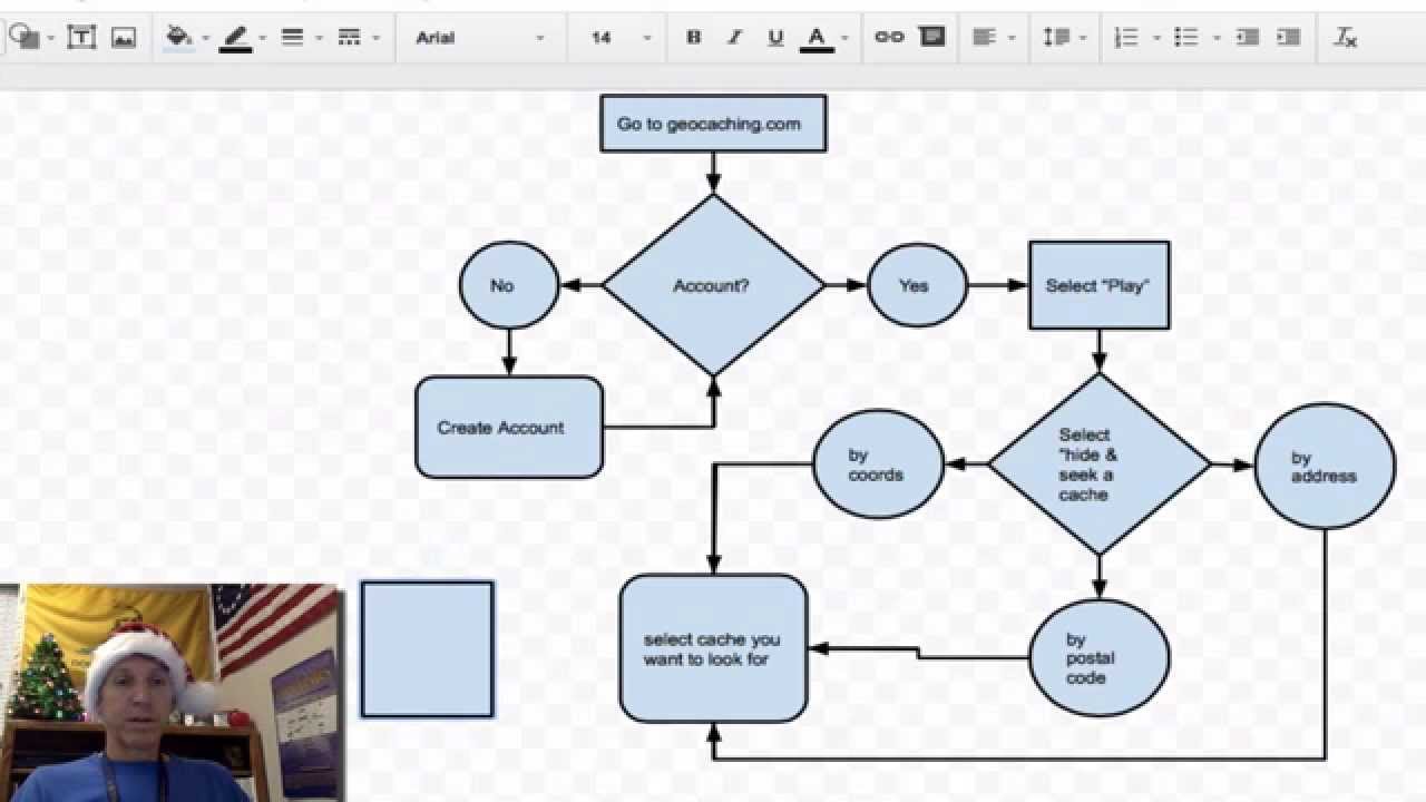 How to Make a Flow Chart with google drive