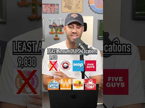 Which Of These Fast Food Chains Has The Least US Locations?! #shorts #fastfood #food #restaurant