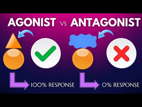 AGONIST & ANTAGONIST IN TAMIL