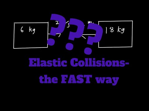 The FASTEST way to solve elastic collision problems!