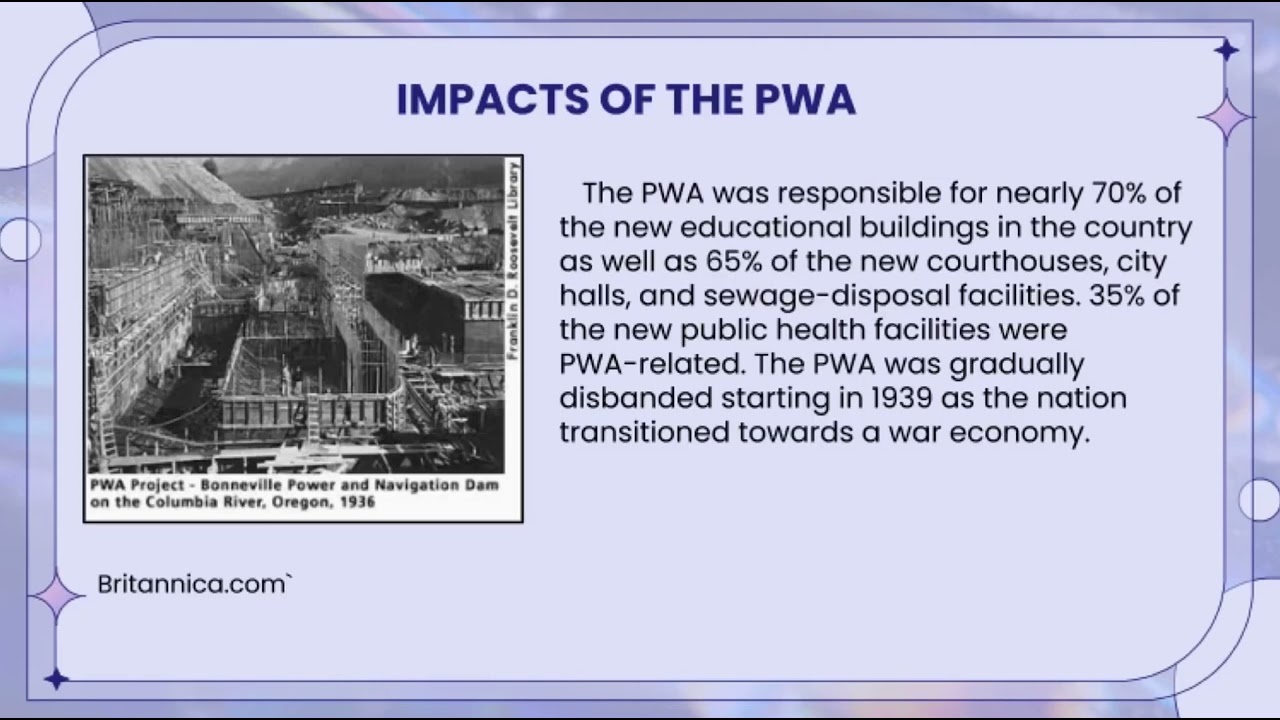 Public Works Administration (PWA)