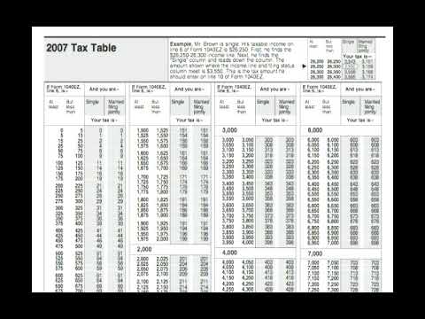 1040EZ Tax Table Tips