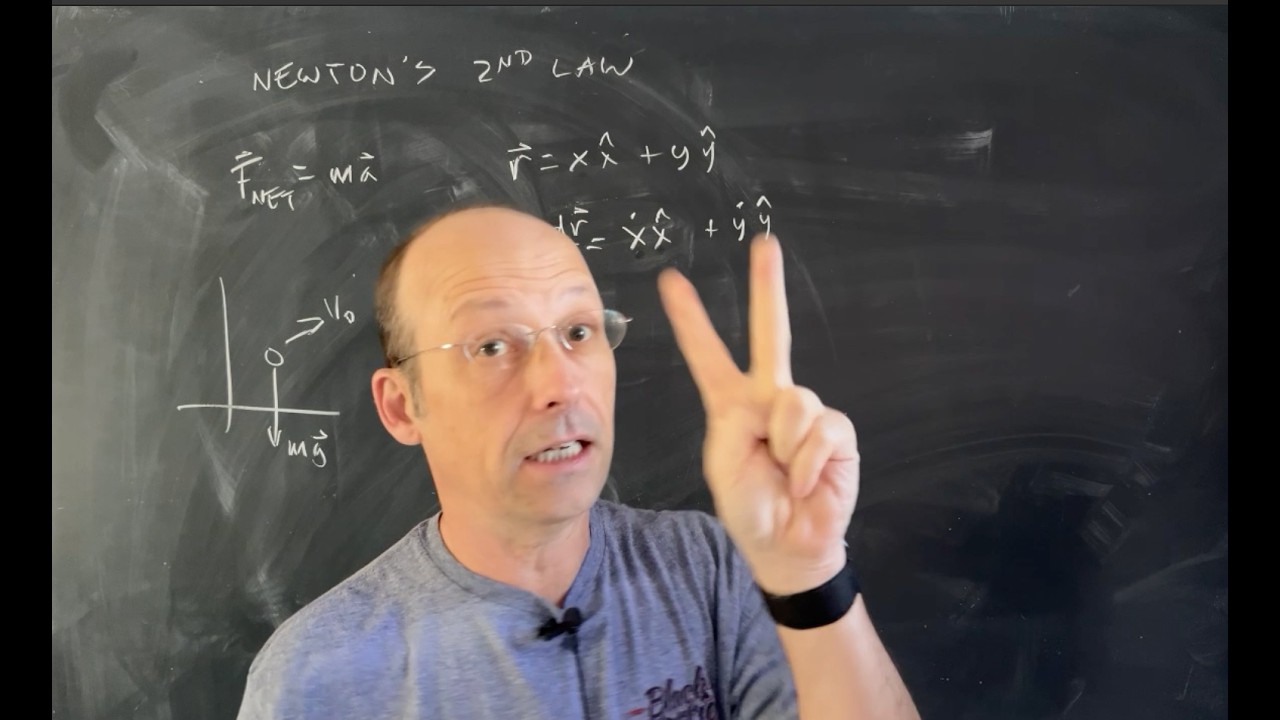 Classical Mechanics: First Semester Course Review