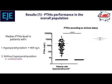 Ep 16: Parathyroid hormone in situ measurement in patients with hyperparathyroidism