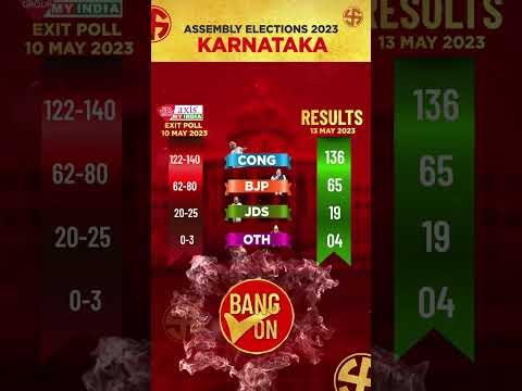 Karnataka Assembly Election 2023 | Another Super Exact Poll From India Today | Promo