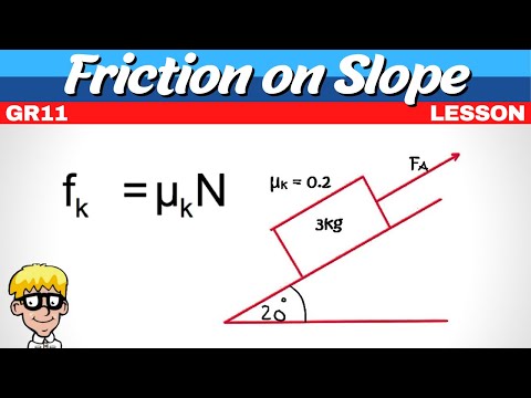 Grade 11 Newton Laws: Friction on a slope