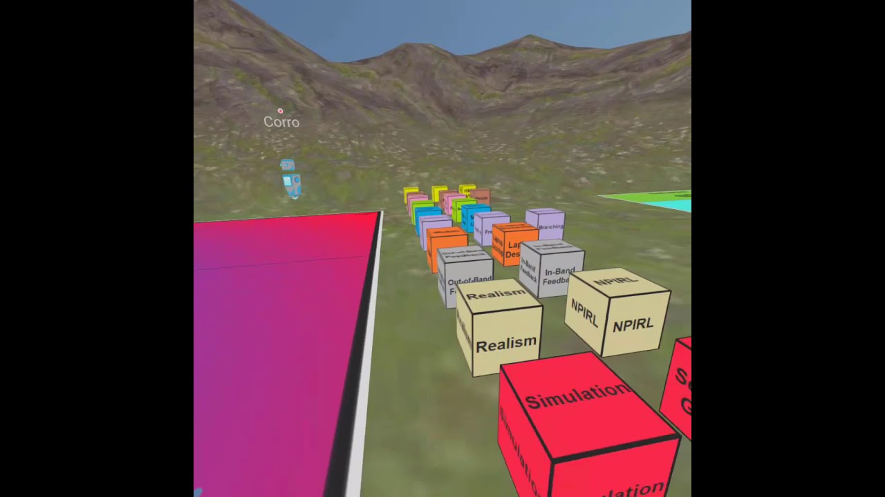 A Virtual Experience Design Space