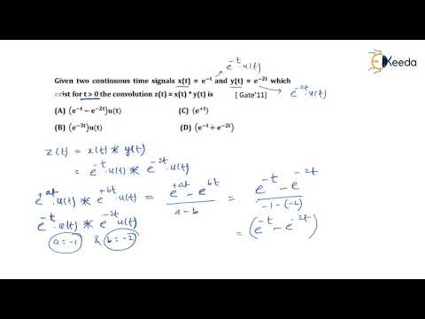 Mastering Numerical Problems: Convolution Of Exponential Signals - Signals And Systems GATE ...