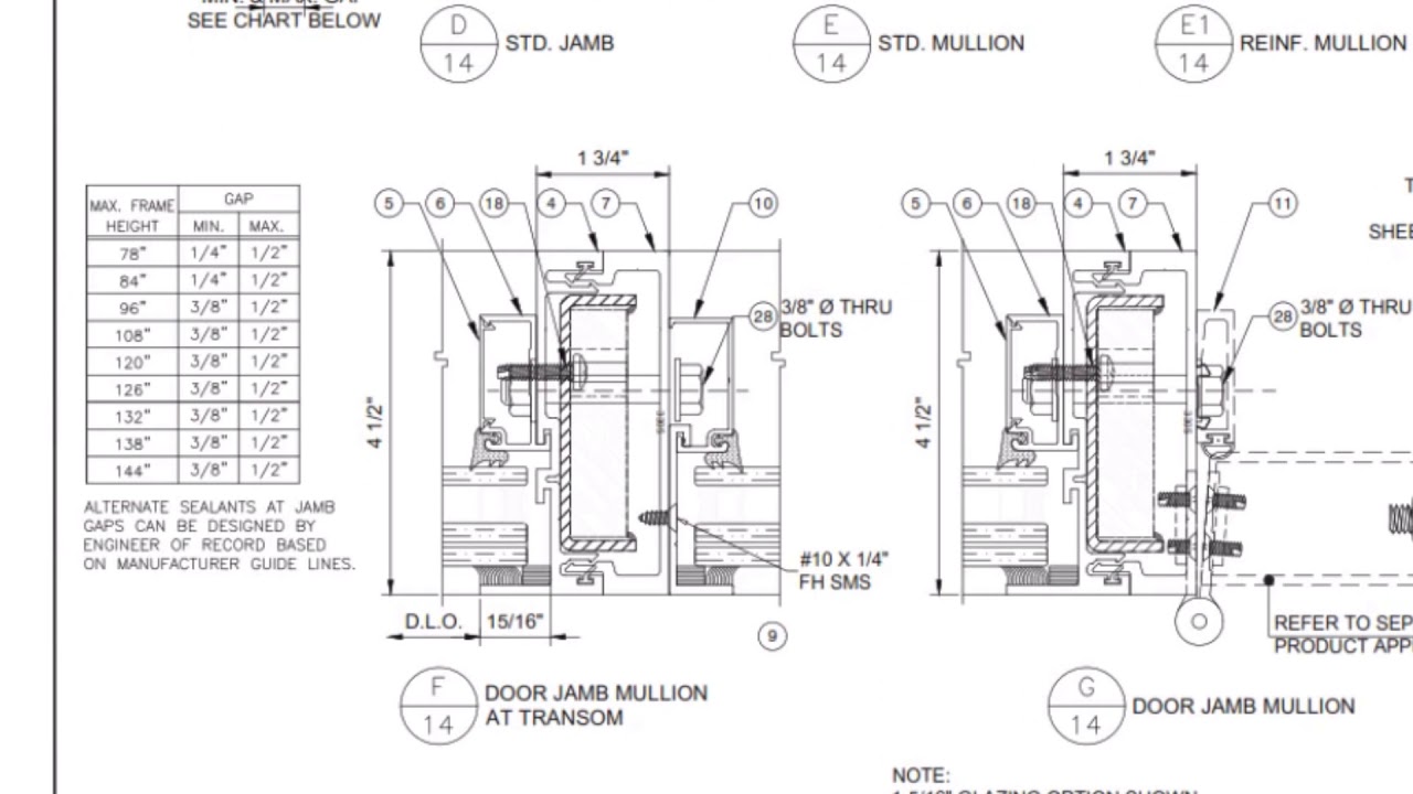 Reading Product Approval Installation Instructions