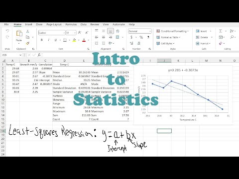 Intro to Statistics - Frequency Distribution and Graphing of Numerical Data Sets