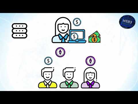 What is an ICO ? | Explained For Beginners Step by Step Guide