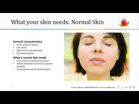 How to figure out what your skin needs - Webinar January 15, 2020 ...