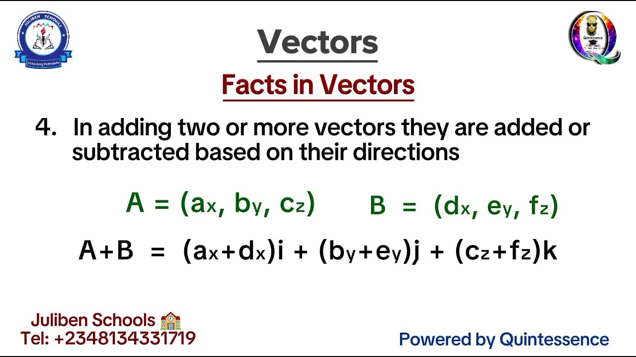 PHY101: Chapter 2, Vectors 