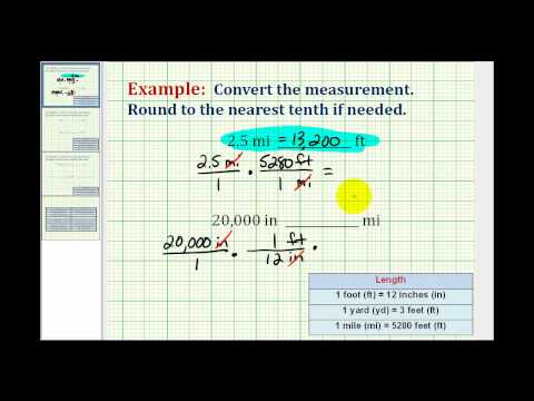 Examples: Converting Between Different Units of Lengths Using Standard ...