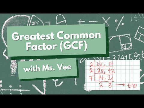 Master Finding the Greatest Common Factor (GCF) | Step-by-Step Guide