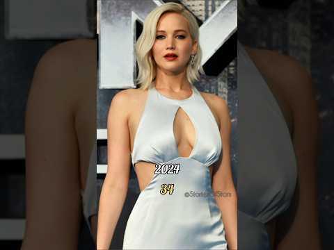 The Hunger Games (2012) Cast Then and Now #shorts #thenandnow #cast