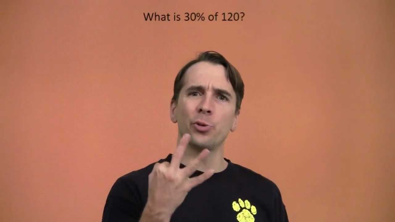 Art of Problem Solving: Basic Percent Problems