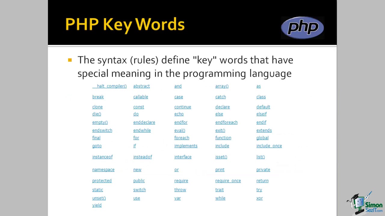 Learn Advanced PHP Programming part 1